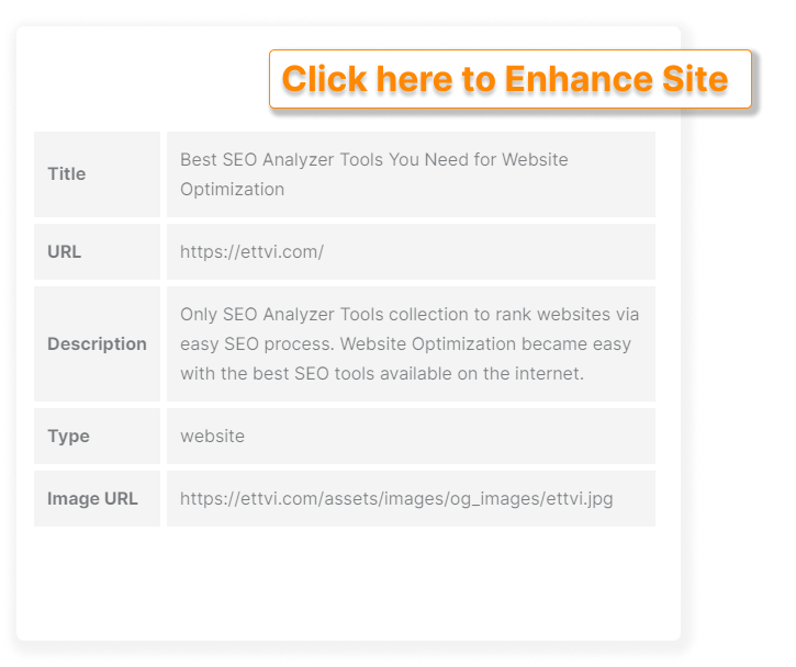 Open Graph Checker - Validate Your Open Graph Tags | ETTVI