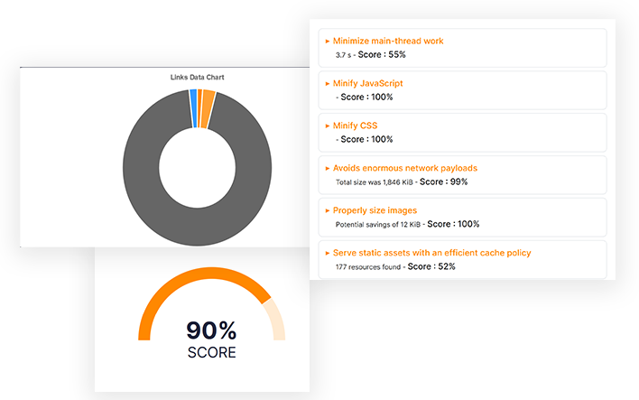 Page Speed Checker Online Free | ETTVI