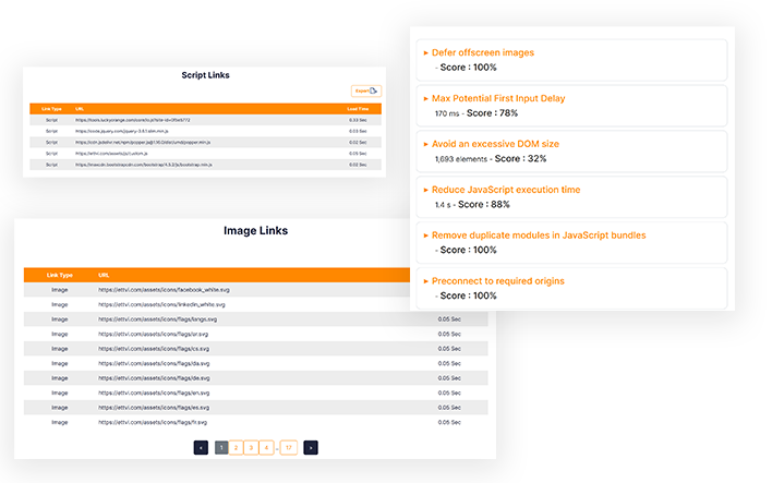 Page Speed Checker Online Free | ETTVI